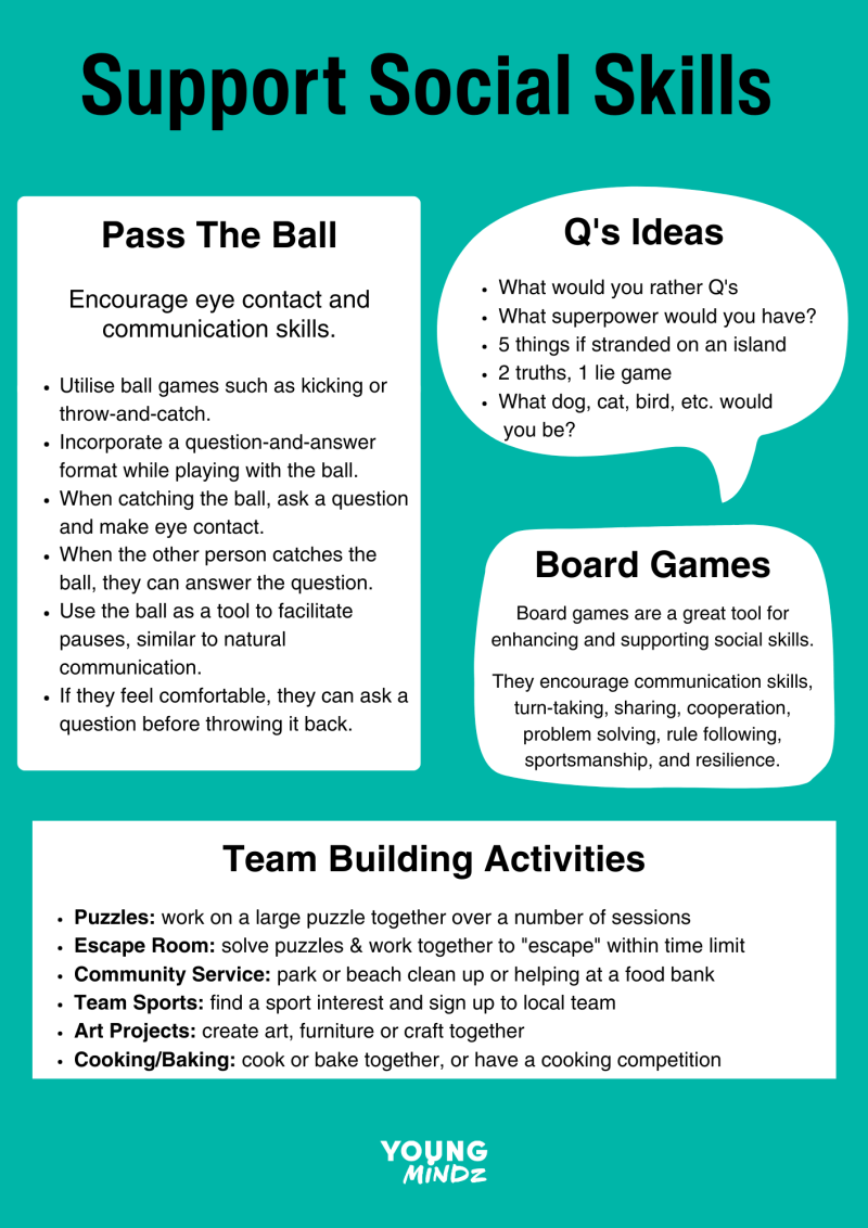 Social Skill Building Activities | Young Mindz
